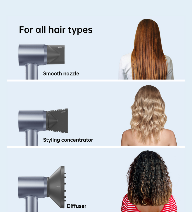 Laifen Swift Special High Speed Hairdryer Silver Blue 1HD50-G-EU-SI-00 ...