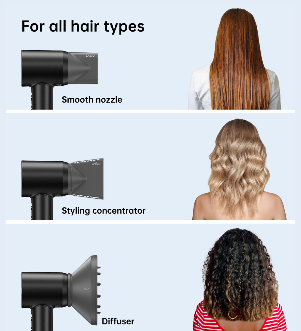 Laifen Swift Special High Speed Hairdryer Matte Black 1HD50-G-EU-BL-00 ...